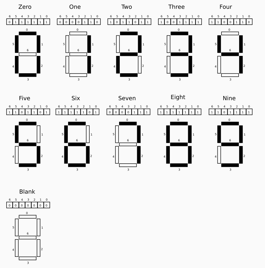 Meet Michael Boschwitz!